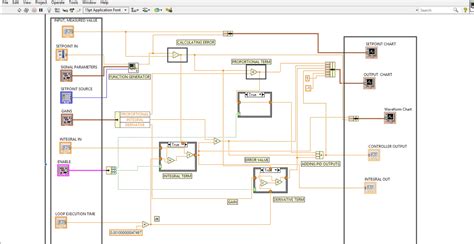 There S A Free Month Babe Edition Trial Available And Community Edition Comes Out In