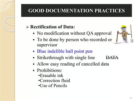 Gmp Good Documentation Practices Pptx