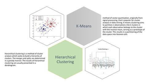 machine learning simplified pptx
