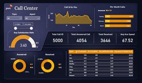 Hello Everyone Hitesh Bhamre