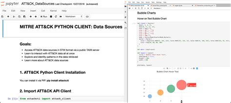 Threat Hunting With Jupyter Notebooks— Part 1 Your First Notebook 📓