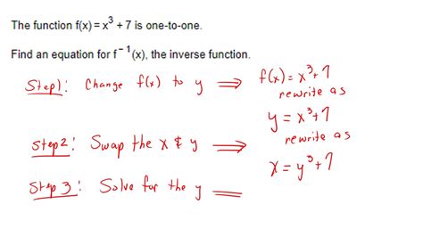 Inverse Functions Youtube