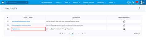 How To Identify All Candidates Who Purchased Testing Session V10 Youtestme