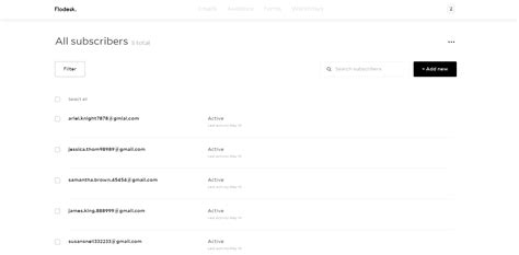 Flodesks “crm” Is It Good Enough Clickydrip