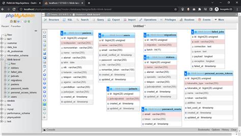 GitHub - VfvRizky/klinik-laravel: Projek Pengembangan Website Sistem Informasi Manajemen Klinik ...