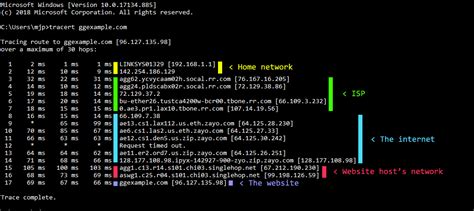 How To Run A Traceroute On Windows Mac Or Linux