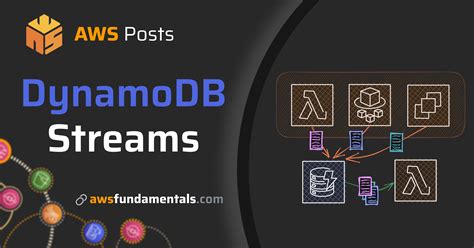 Aws Dynamodb Streams
