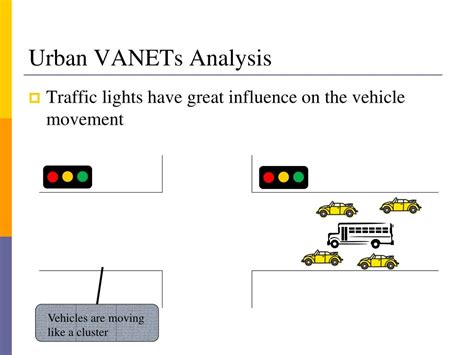 Ppt A Mobile Infrastructure Based Vanet Routing Protocol In The Urban