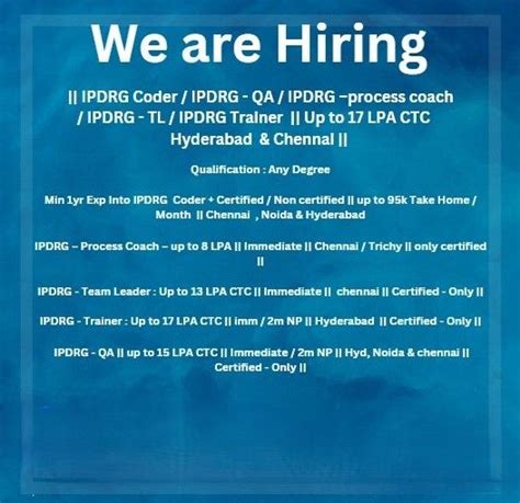 Harika Punamalli On Linkedin Hiring For Ipdrg Coder Ipdrg Qa