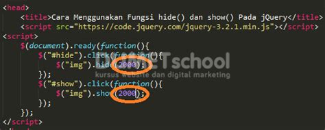 Cara Menggunakan Fungsi Hide Dan Show Pada Jquery