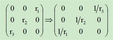 下三角矩阵的逆矩阵上三角或下三角矩阵的逆矩阵能否简便方法求出？？只有主副对角线不为0的矩阵能否直接写出逆矩阵。 Csdn博客