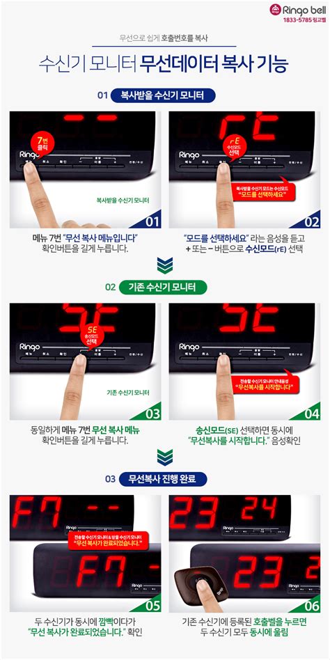 호출벨모니터 수신기 모음전 당일발송 무료배송 병원벨 식당호출벨 무선호출기 업소용호출벨 주문벨