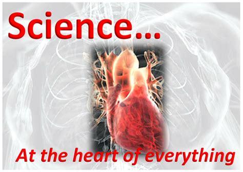 Science Visuals Teaching Resources