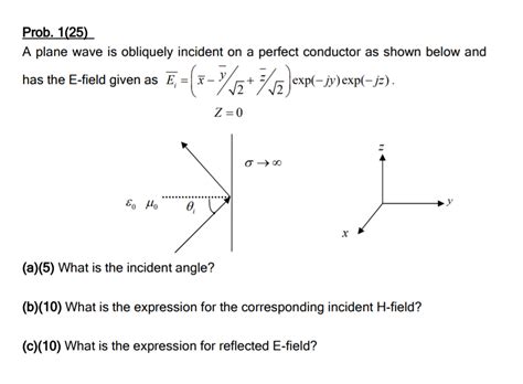 Solved Prob 125a Plane Wave Is Obliquely Incident On A