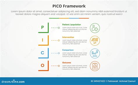 Pico Framework Infographic Concept For Slide Presentation With Modified