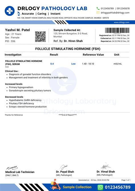 Fsh Test Report Format 10 Key Clinical Guidelines And Example Drlogy