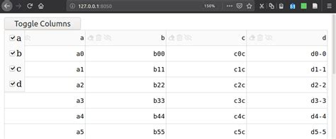 Hideable Columns Disappear After Pasting Data Into Table Dash Python Plotly Community Forum