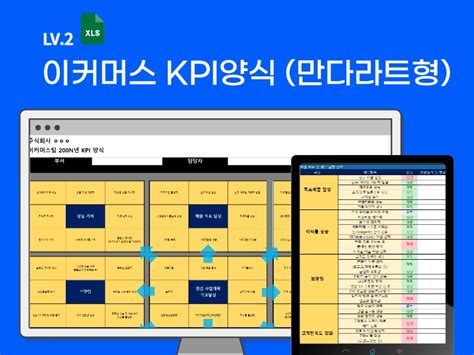 온엠디 업무양식 사업계획서와 운영계획서 모음