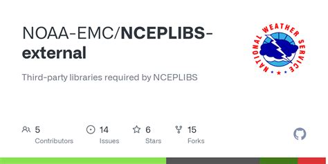GitHub NOAA EMC NCEPLIBS External Third Party Libraries Required By NCEPLIBS