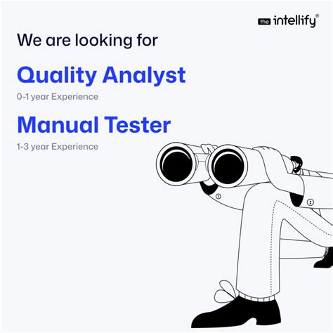 Qualityassurance Manualtesting Hiring Qa Qualityassurance