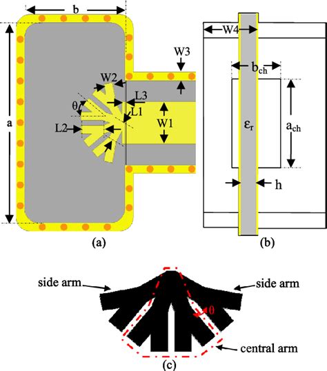Figure 2 From Broadband Rectangular Waveguide To Suspended Stripline Transition Using Dendritic