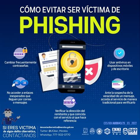 Llama Ces A Evitar Ser Víctima De Phishing O Robo De Contraseña