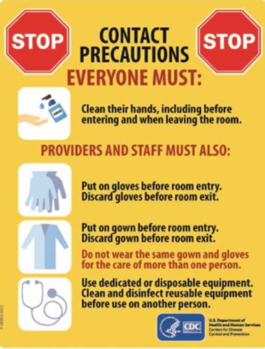 Final Fundamentals Flashcards Quizlet