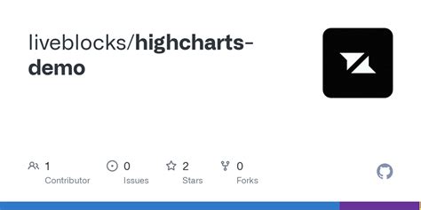 Github Liveblockshighcharts Demo