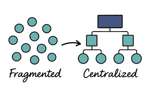 Why Polar Coordinates Are Preferred Over Cartesian Coordinates By A Merriam Medium Why Polar Coordinates Are Preferred Over Cartesian Coordinates By A Merriam Medium