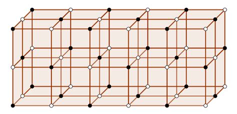 The Canonical Embedding Of The Cuboid Complex Of Size 5 2 2 Download Scientific Diagram