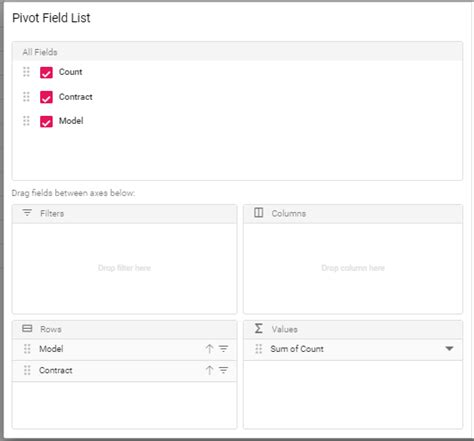Understanding Widget Types Tracktik Help Center Understanding Widget Types Tracktik Help Center