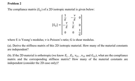The Compliance Matrix Sij Of A 2d Isotropic The Compliance Matrix Sij Of A 2d Isotropic