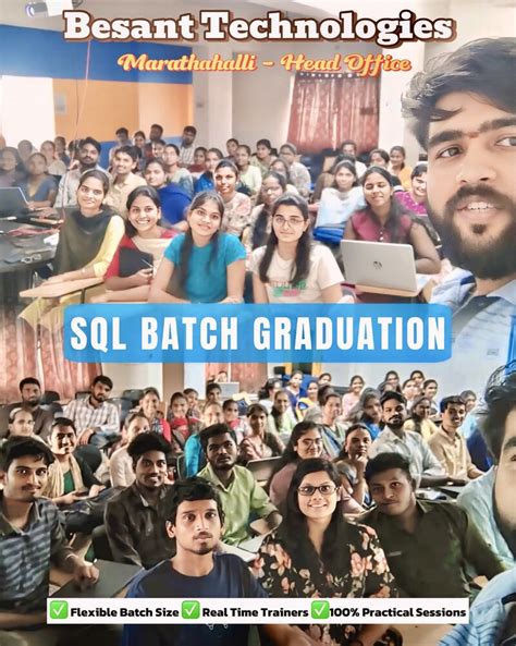 besant technologies marathahalli on linkedin fullstackjava python