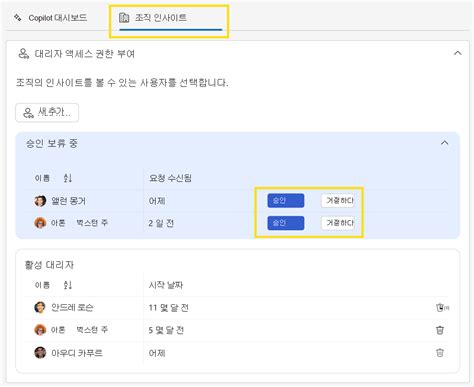 조직 인사이트 및 Copilot 대시보드에 대한 액세스 위임 Microsoft Learn