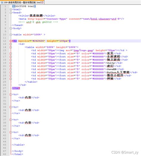 Web前端第一季html十课时 27 208 表格布局实战一整体布局控制课时 28 209 表格布局实战二控制页头部和页面尾部课时 29210 表格布局实战三控制课程介绍