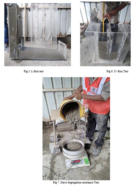 Performance Of Flowable Concrete For Application In Underground Structures NATM Tunnel And