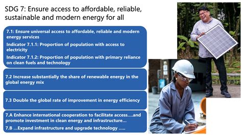 Post 2030 Vision Prioritizing Gender Indicators For A Just And Inclusive Energy Transition For