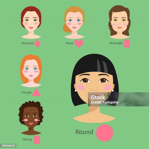 다른 여자 얼굴 유형 벡터 그림 문자 모양 여자 화장의 아름 다운 여성 귀 부분에 대한 스톡 벡터 아트 및 기타 이미지 귀 부분 규모 눈 신체 부분 Istock