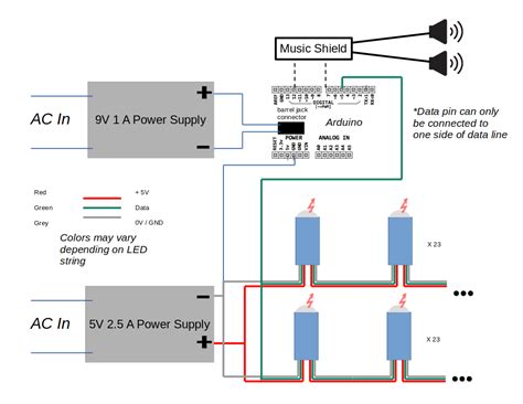 Arduino Stereo Light Stick Speakers Synchronized To Music Hackster Io