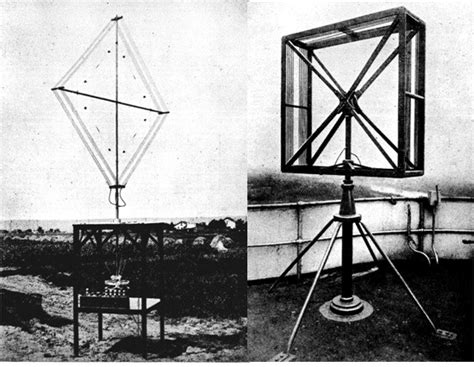 Direction Finding Loop Wireless Magic Making It Up