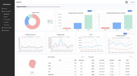 프라이데이즈랩 고객 잔존 전략을 위한 ‘모멘텀 프라이데이 정식 출시 플래텀