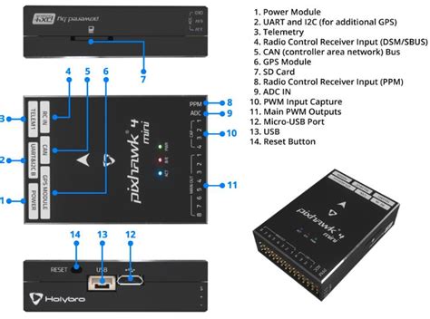 pixhawk4 mini flight controller — copter documentation