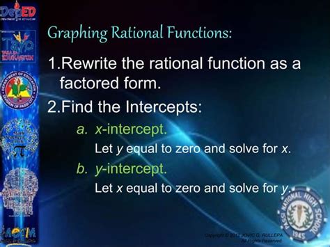 Chapter 2 Rational Function Ppsx Programming Languages Computing