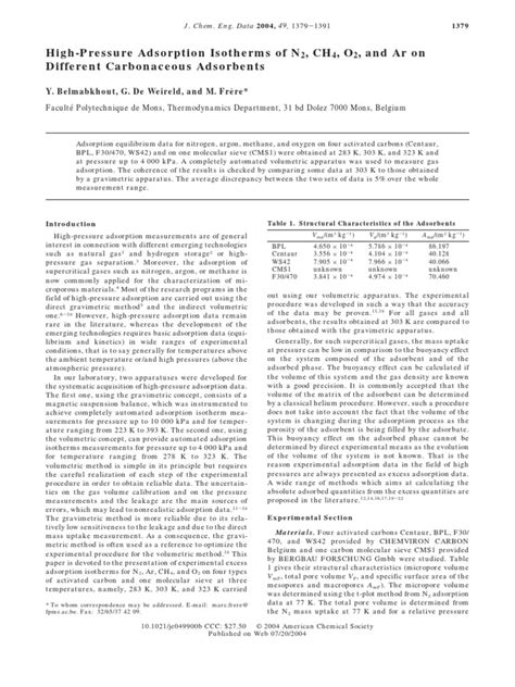 High Pressure Adsorption Isotherms Of N Ch O And Ar On Different