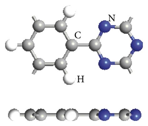 A Top And Side Perspectives Of Atomic Structures B Band Structure