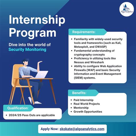 hiring cybersecurity internshipopportunity threatdetection