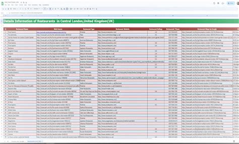 do fast excel data entry web scraping file conversion by seo services