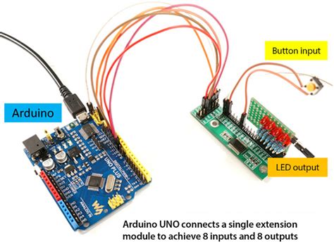16bit Io Extension Board For Arduino From Icstation On Tindie
