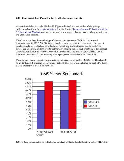 Java Standard Edition 5 Performance