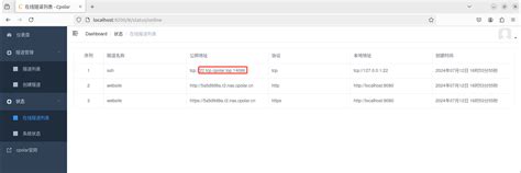 如何通过ssh协议使用winscp实现windows与linux之间的远程公网文件传输 Cpolar 极点云官网